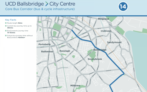 Core Bus Corridor 14: UCD to City Centre | Dublin Cycling Campaign