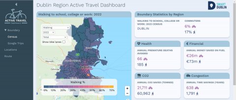 January public meeting: Dublin Region Active Travel Dashboard and DCC ...